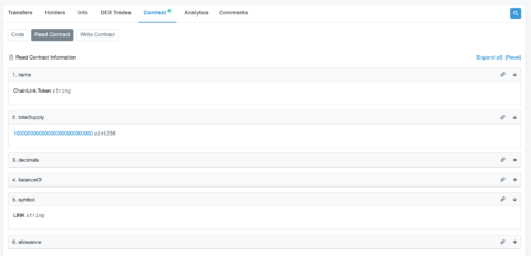 How to Read Smart Contracts for Dummies [+4 Pro Secrets]