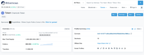 How to Read Smart Contracts for Dummies [+4 Pro Secrets]